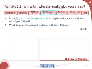 Integrated Science M2 Blood Groups | PPT