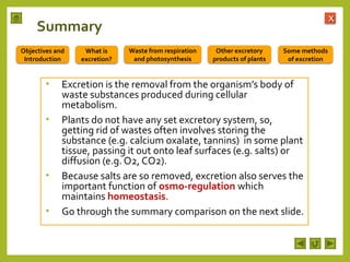 Integrated Science M2 Excretion in plants | PPT