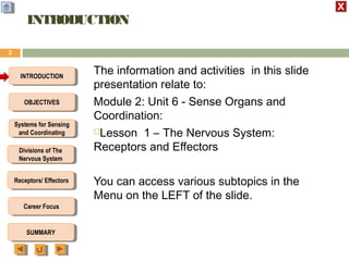 Integrated Science M2 The Nervous System | PPT