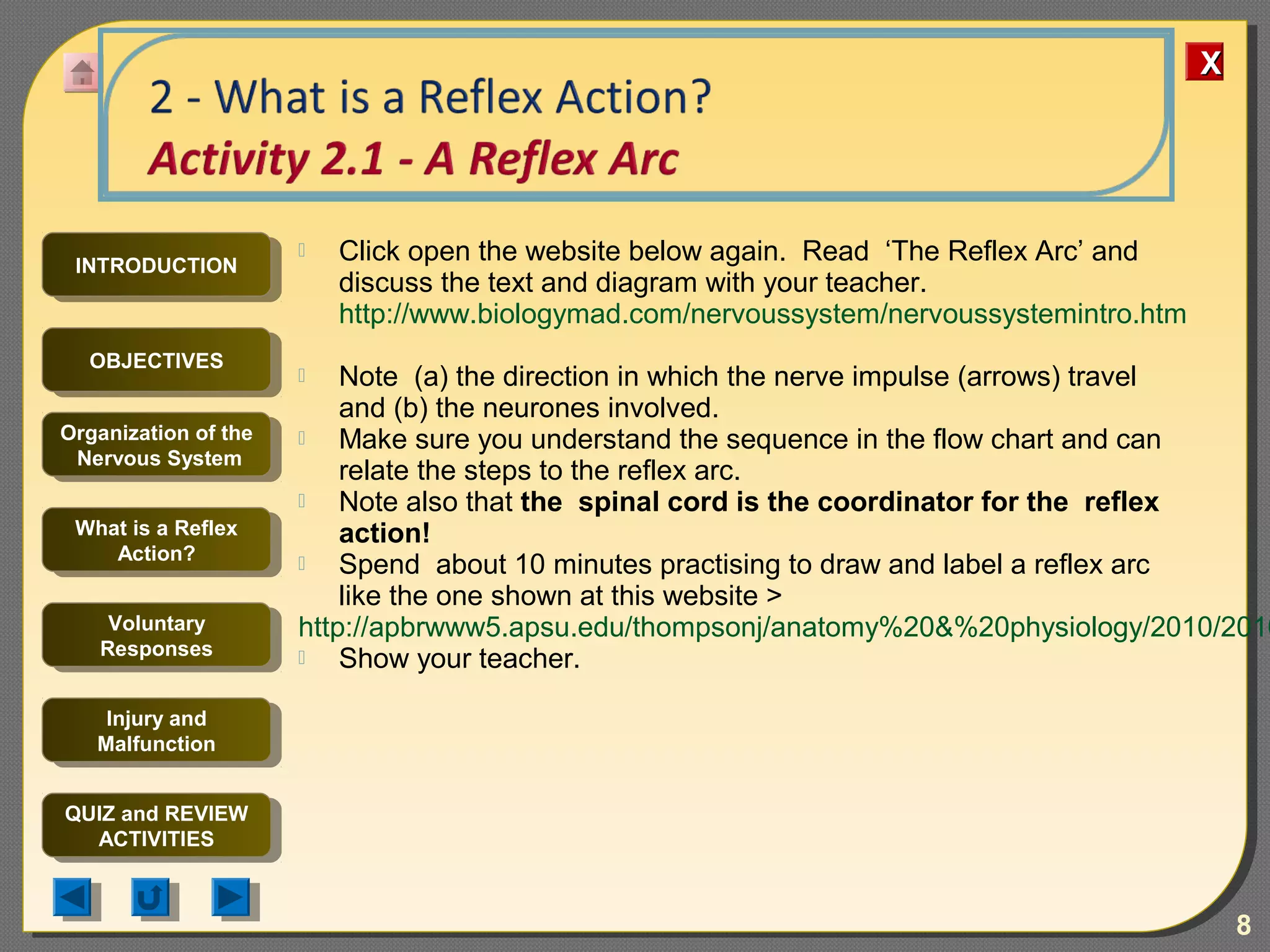 Integrated Science M2 Voluntary and Involuntry Actions | PPT