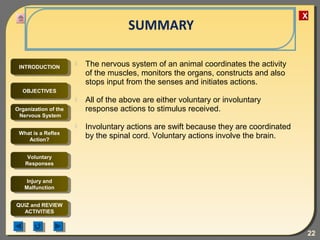 Integrated Science M2 Voluntary and Involuntry Actions | PPT