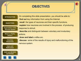 Integrated Science M2 Voluntary and Involuntry Actions | PPT | Brain ...