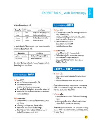 SOAP v.s REST ต่างกันอย่างไร | PDF