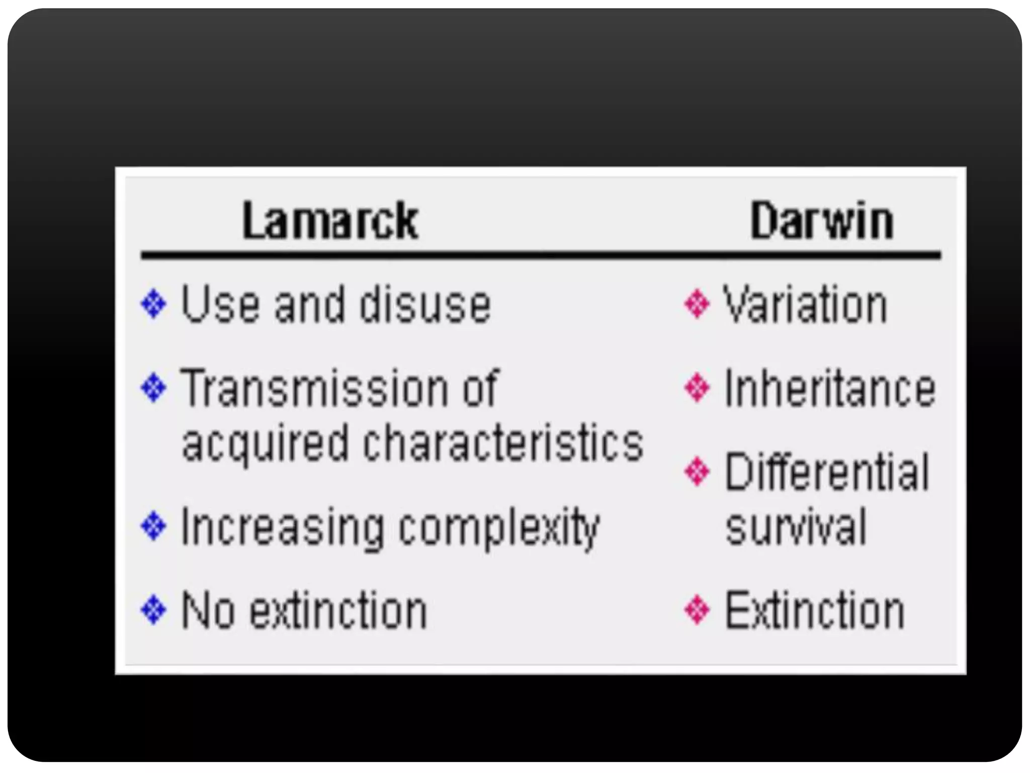 Jean Baptiste Lamarck's theory of inheritance of acquired characters | PPTX