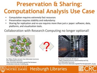 Final Johnson Research Libraries and Computational Research | PPTX | Databases | Computer ...