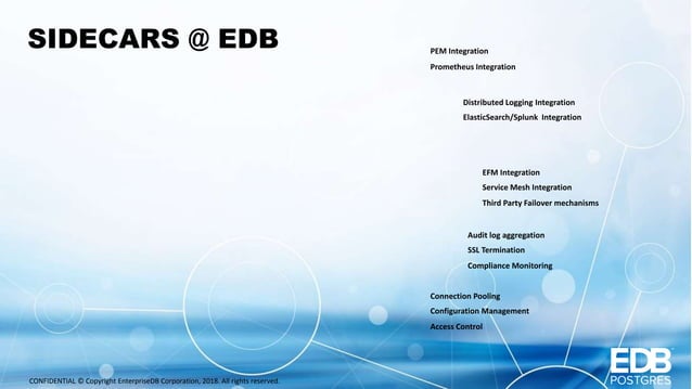 Advanced Database Patterns for Kubernetes | PPT