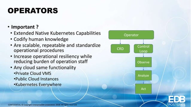 Advanced Database Patterns for Kubernetes | PPT