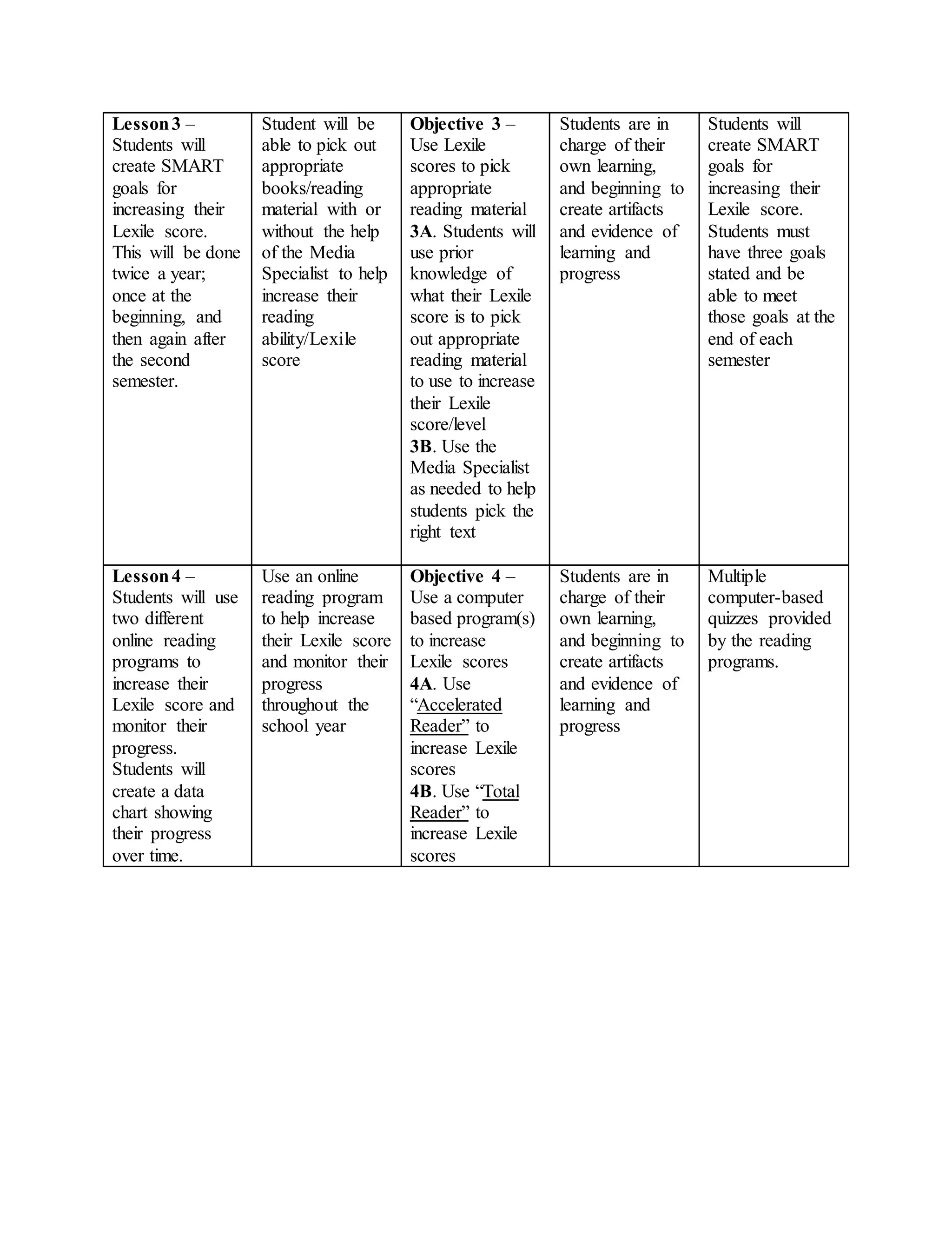 Instructional Design Plan | DOCX