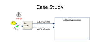 Lambda-less stream processing - linked in | PPT