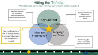 Language of Life | PPTX