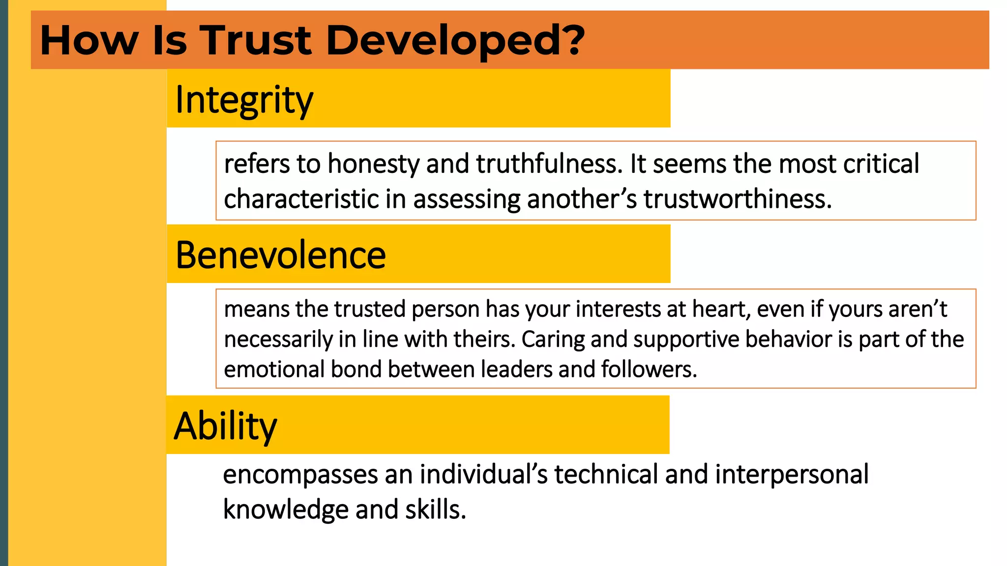 final-LEADERSHIP-AND-TRUST.pptx