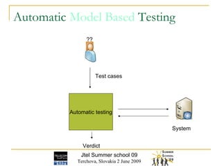 Methods to test an e-learning Web application. | PPT