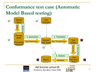Methods to test an e-learning Web application. | PPT