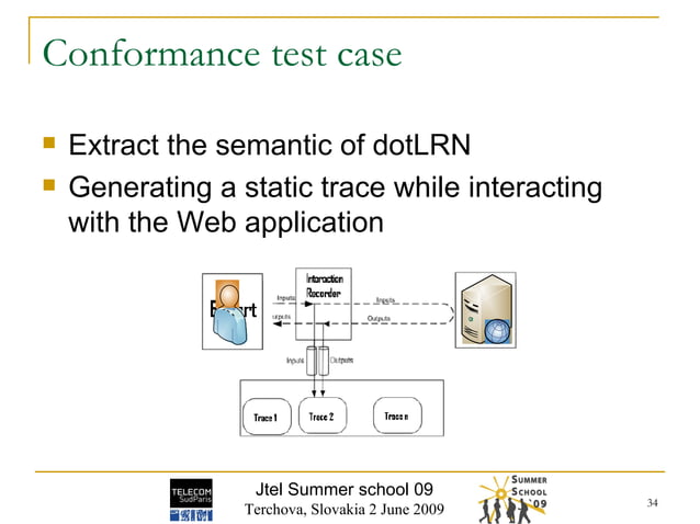 Methods To Test An E Learning Web Application Ppt 8061