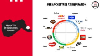 FINAL- Localising A Global Icon Playbook.pdf