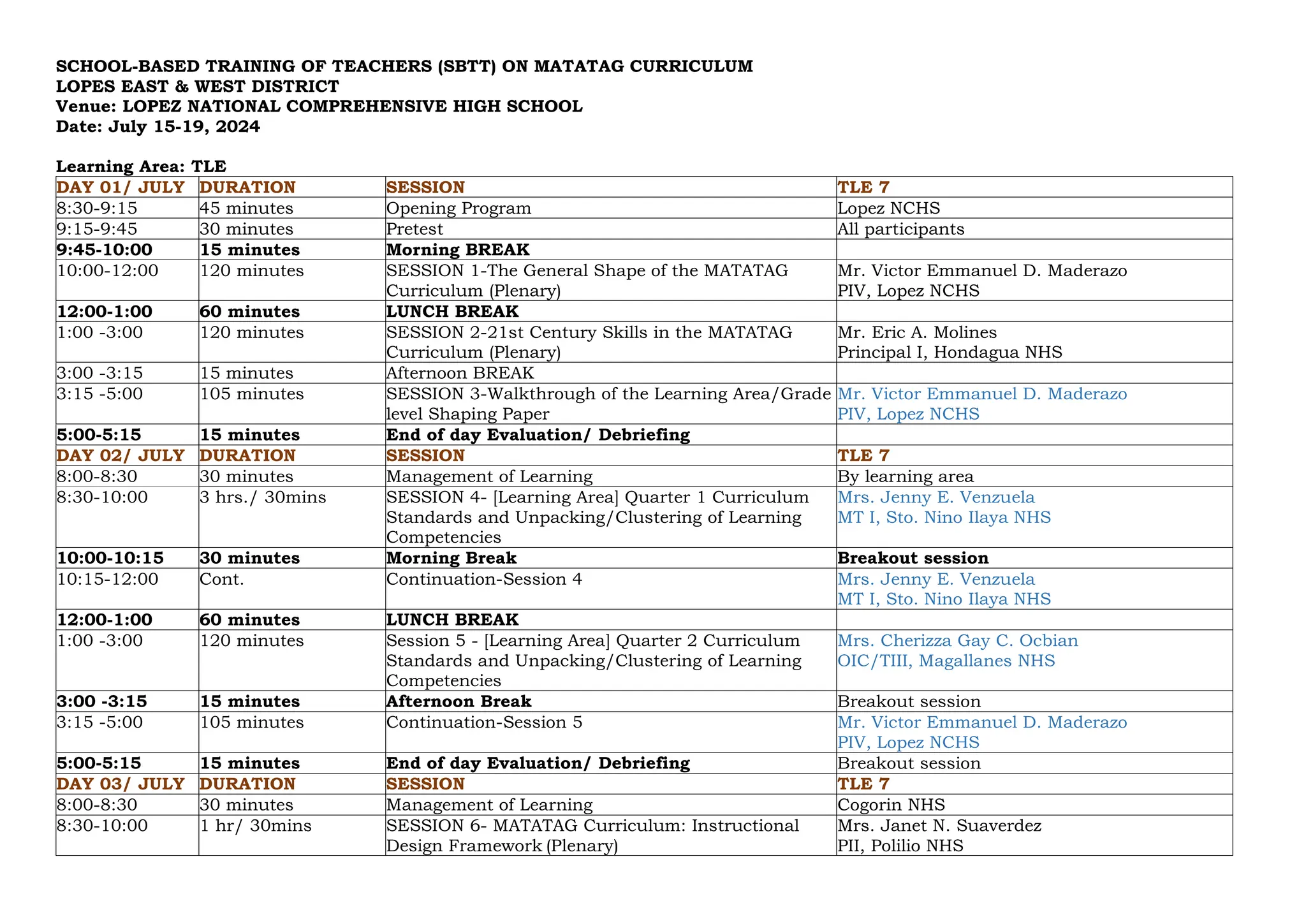 FINAL-LOPEZ-EAST_WEST-SBTT-on-MATATAG-CURRICULUM-MATRIX-2 (1).pdf