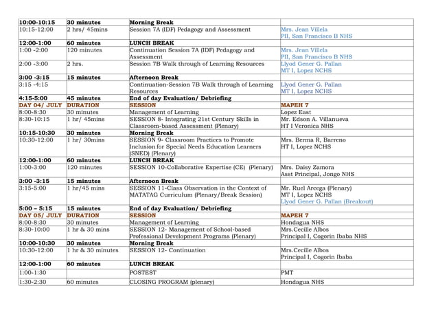 FINAL-LOPEZ-EAST_WEST-SBTT-on-MATATAG-CURRICULUM-MATRIX-2 (1).pdf