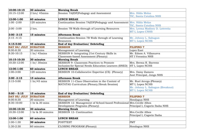 FINAL-LOPEZ-EAST_WEST-SBTT-on-MATATAG-CURRICULUM-MATRIX-2 (1).pdf