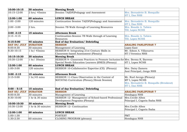FINAL-LOPEZ-EAST_WEST-SBTT-on-MATATAG-CURRICULUM-MATRIX-2 (1).pdf