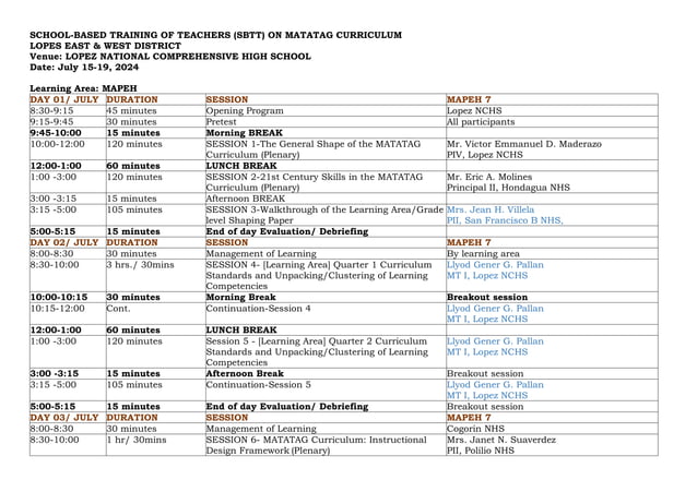 FINAL-LOPEZ-EAST_WEST-SBTT-on-MATATAG-CURRICULUM-MATRIX-2 (1).pdf