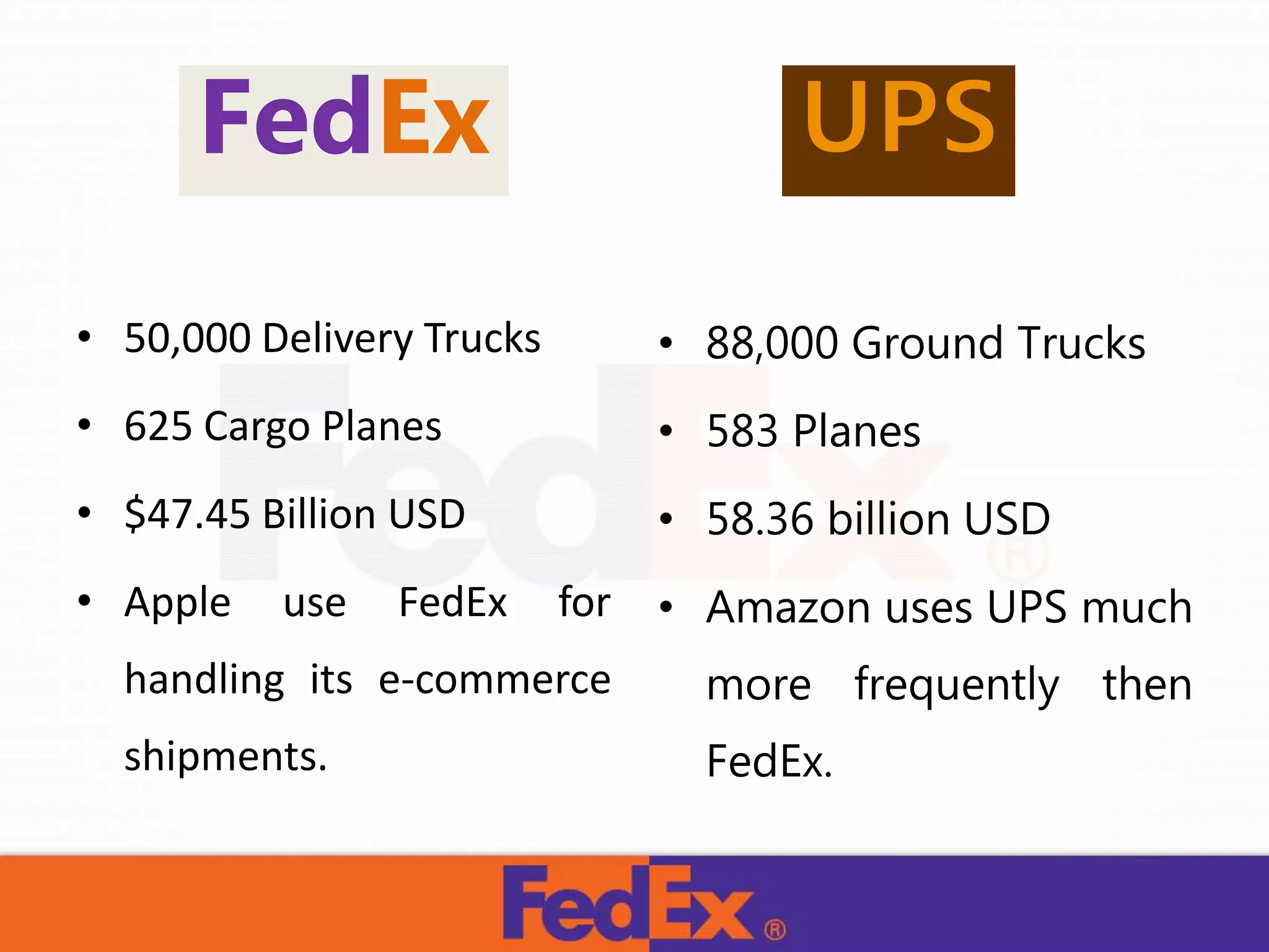 FEDEX - Organisational Change | PPTX