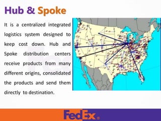 FEDEX - Organisational Change | PPTX