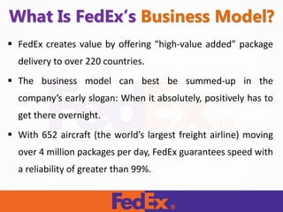 FEDEX - Organisational Change | PPTX