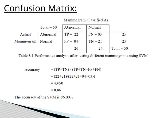 Multi model analysis of mammogram for detection ppts .pptx