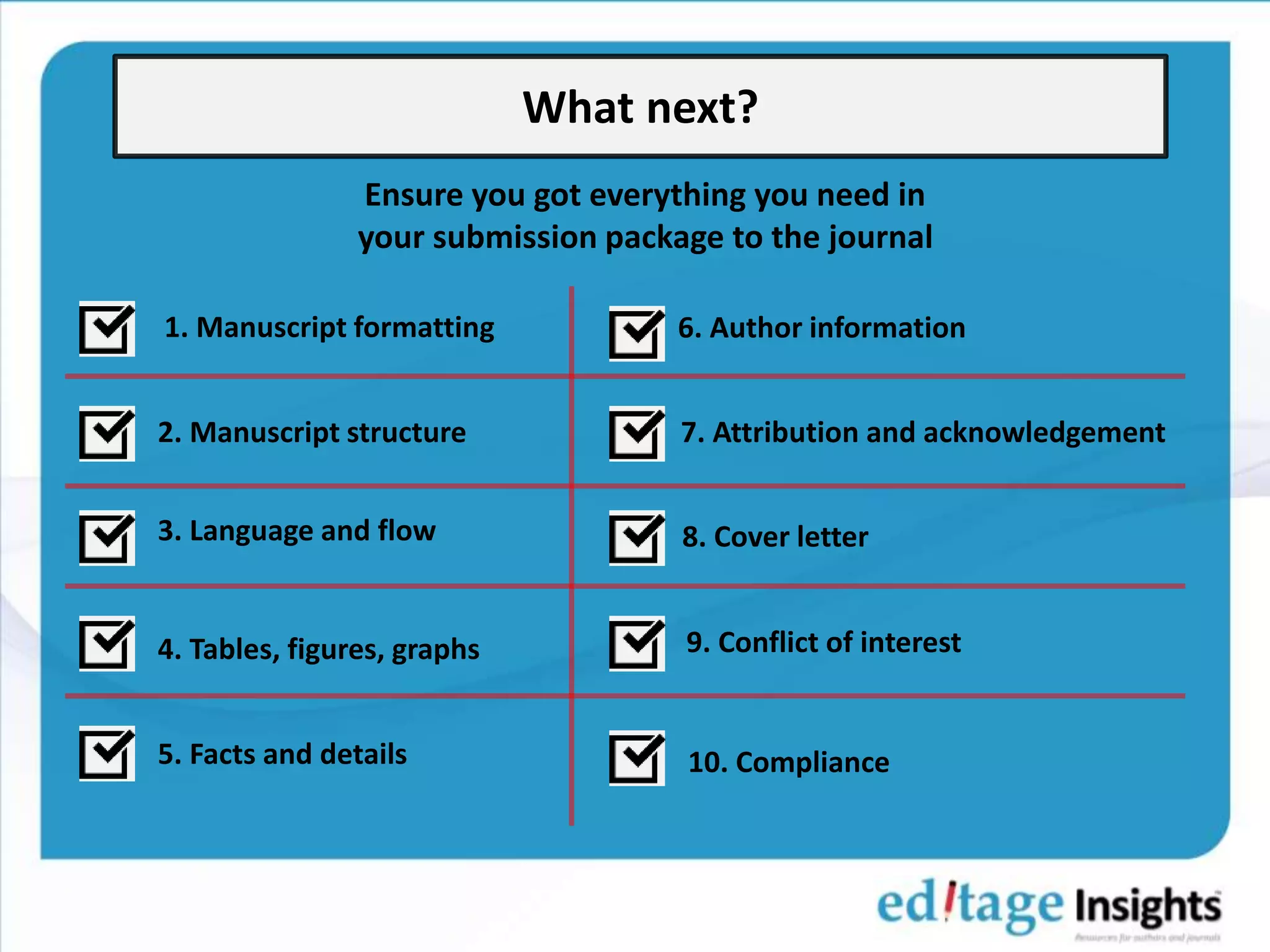 Manuscript submission checklist | PPTX