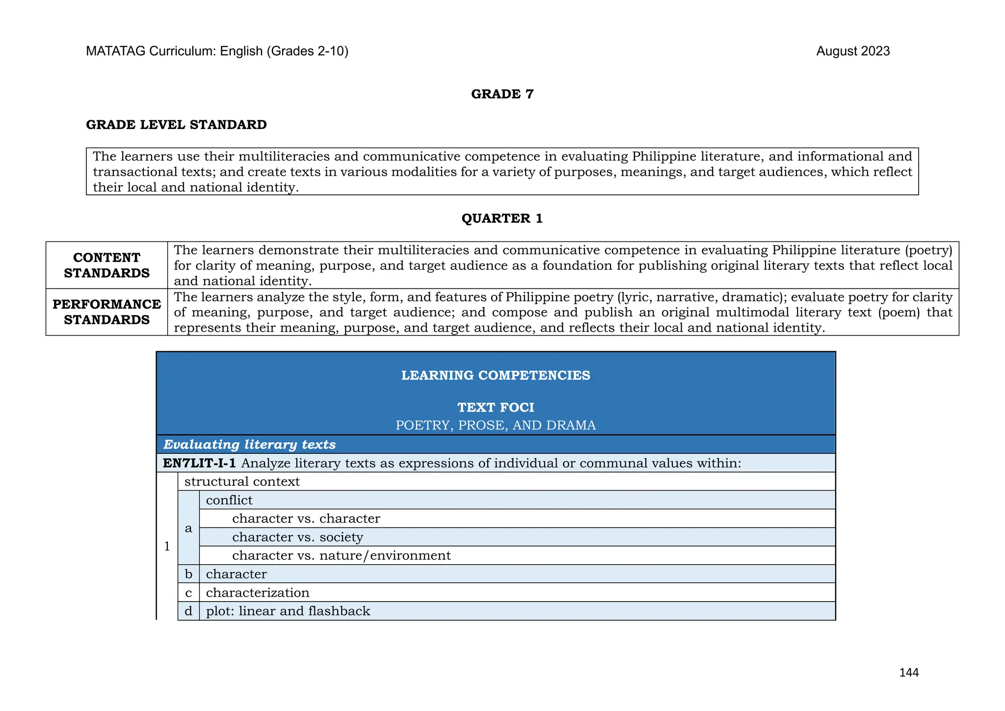 FINAL-MATATAG-English-CG-2023-Grades-2-10-withAppendices-1.pdf