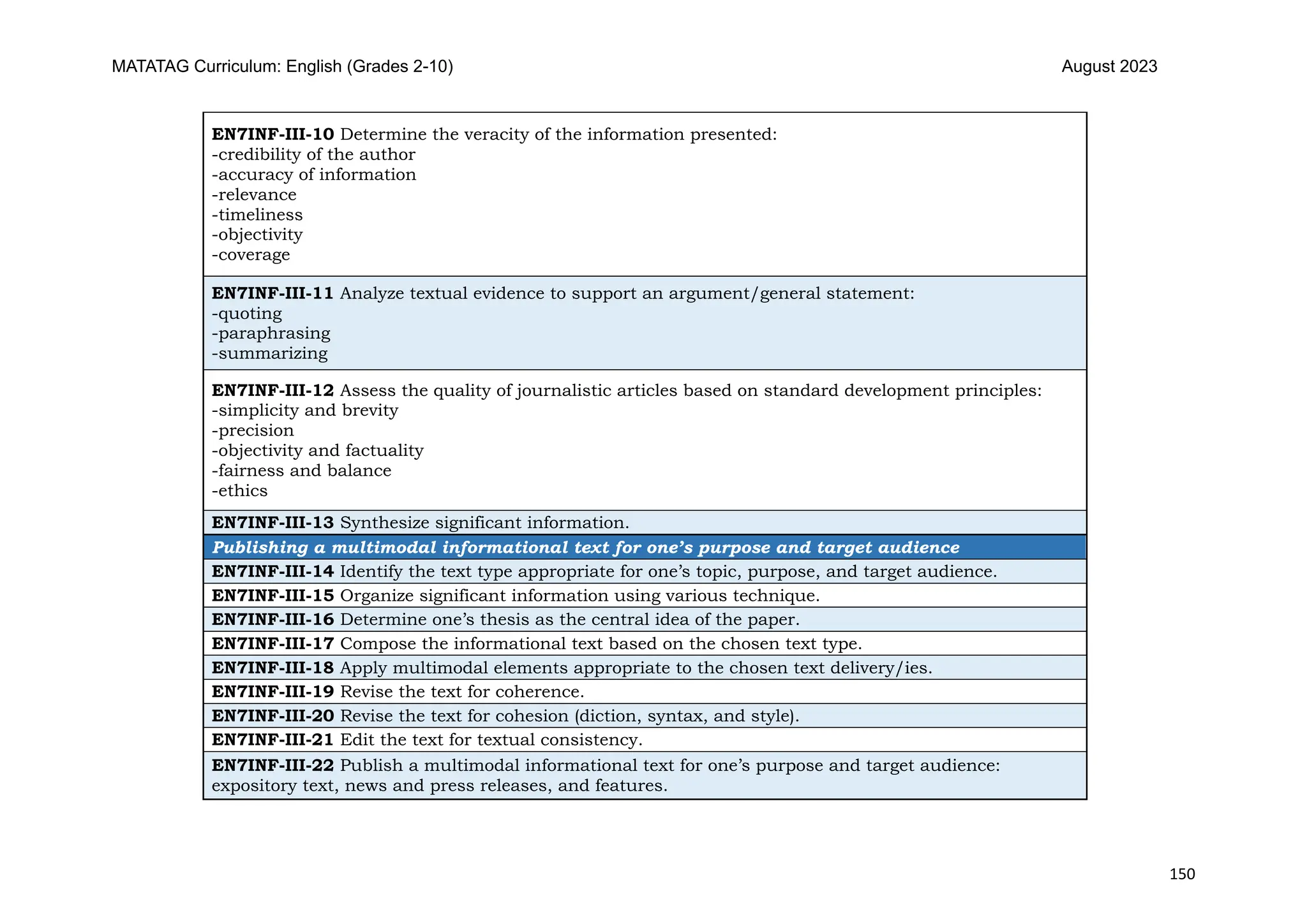 FINAL-MATATAG-English-CG-2023-Grades-2-10-withAppendices-1.pdf