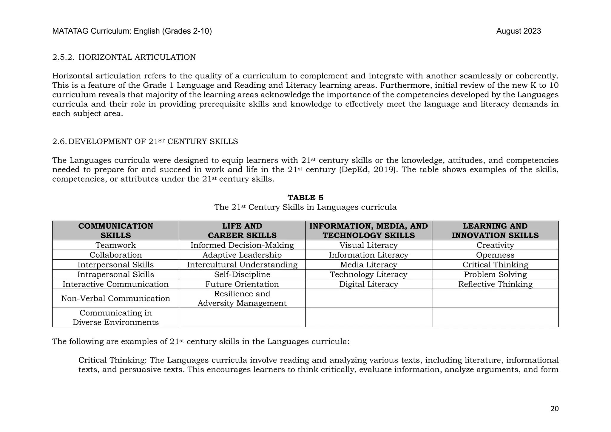 FINAL-MATATAG-English-CG-2023-Grades-2-10-withAppendices-1.pdf