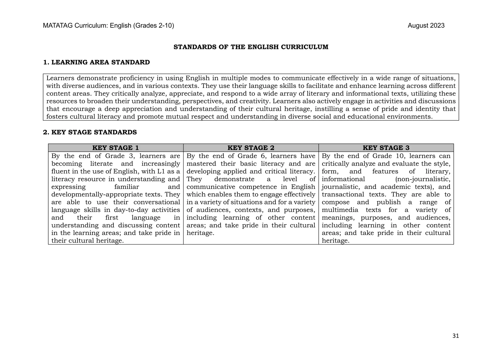 FINAL-MATATAG-English-CG-2023-Grades-2-10-withAppendices-1.pdf