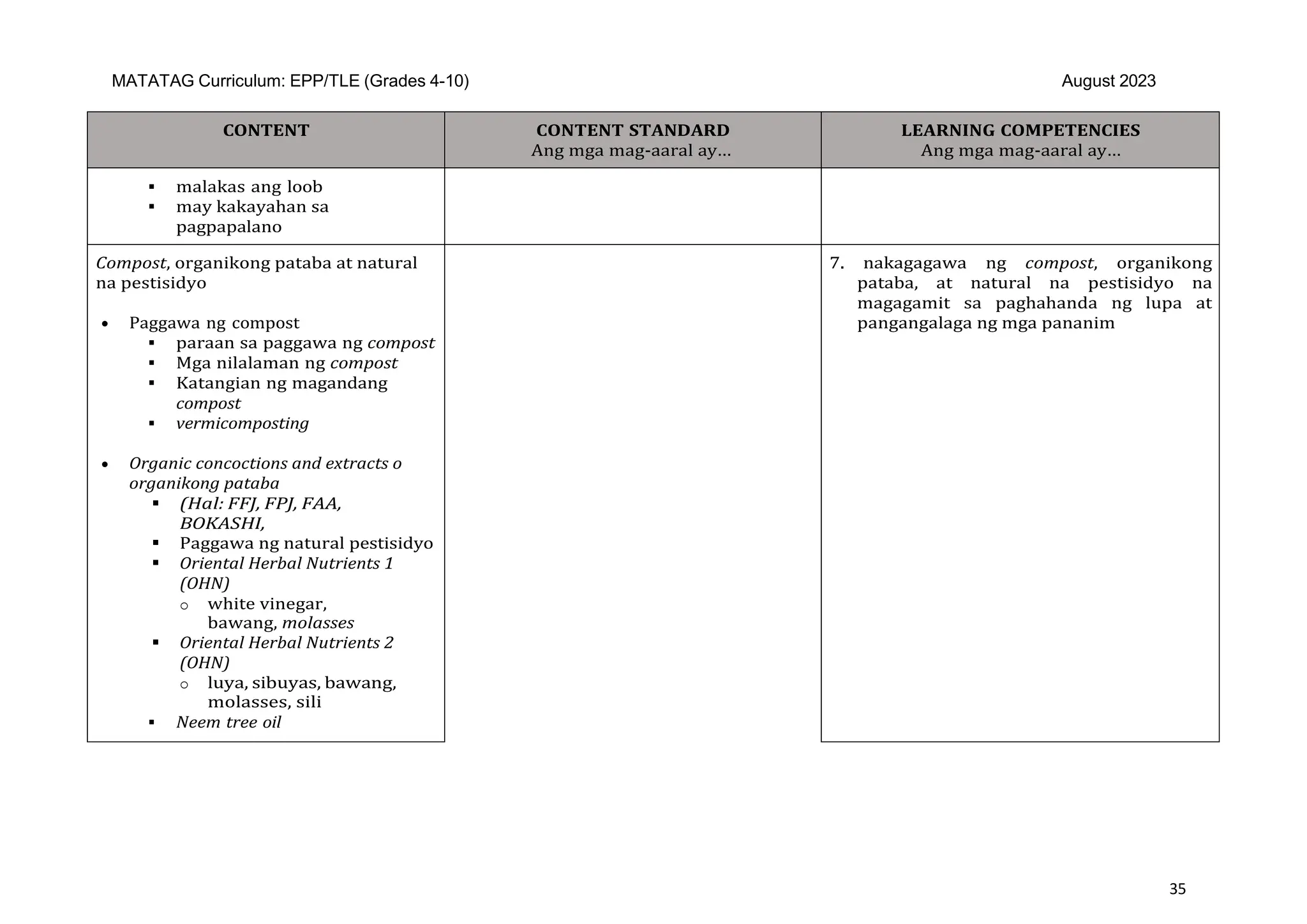 FINAL-MATATAG-EPP_TLE-CG-2023-Grades-4-10.docx