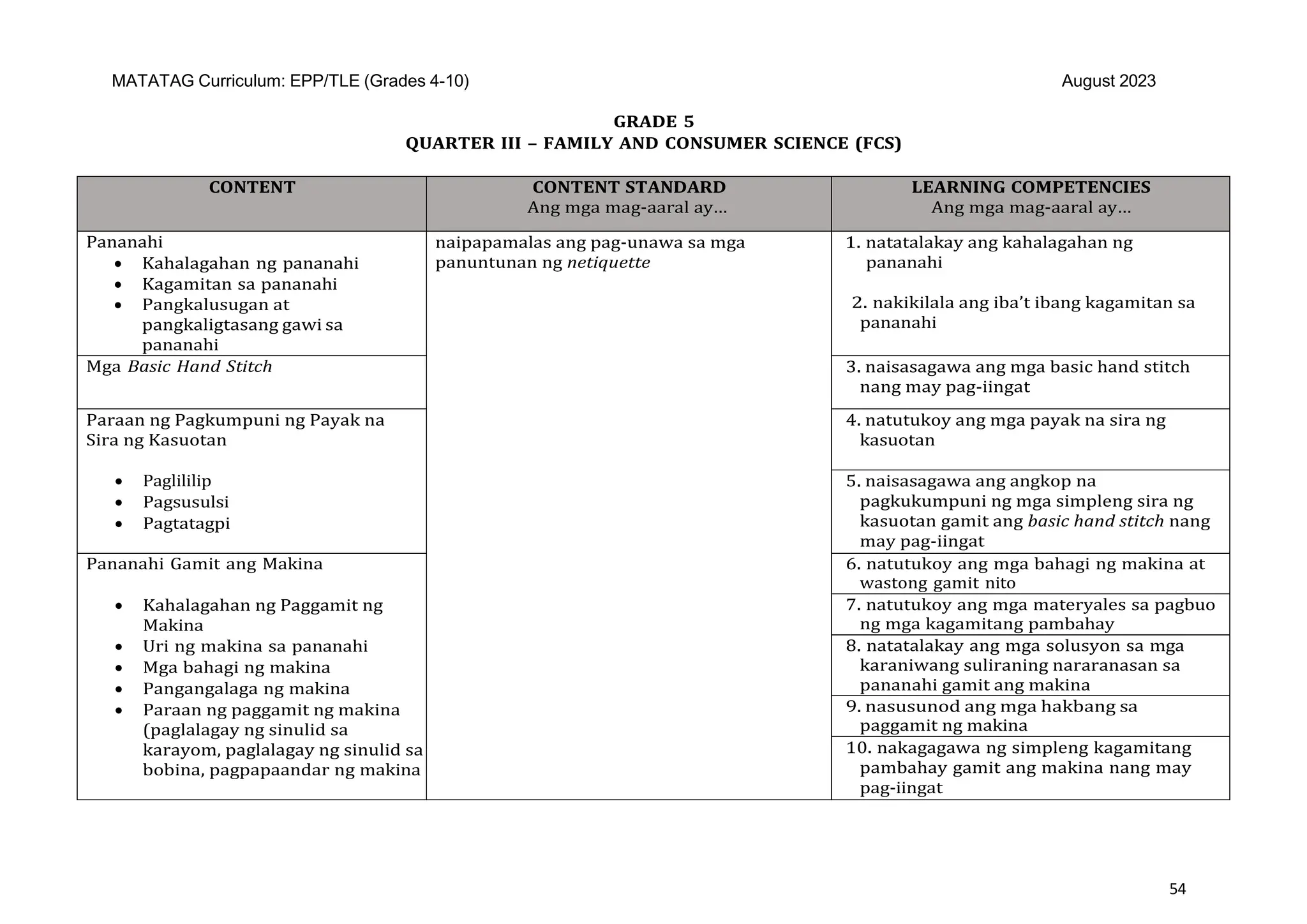 FINAL-MATATAG-EPP_TLE-CG-2023-Grades-4-10.docx