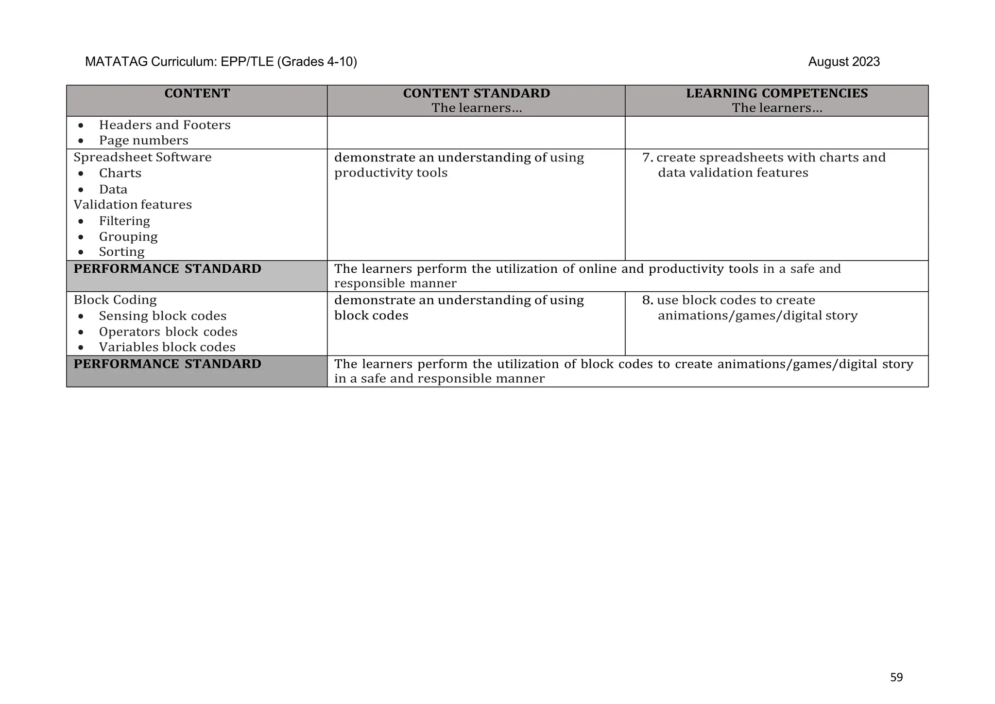 FINAL-MATATAG-EPP_TLE-CG-2023-Grades-4-10.docx