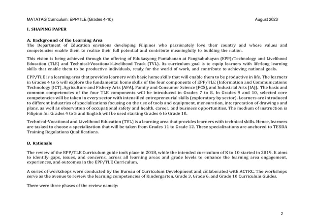 FINAL-MATATAG-EPP_TLE-CG-2023-Grades-4-10.docx