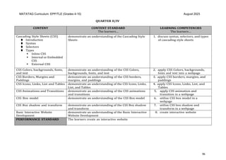 FINAL-MATATAG-EPP_TLE-CG-2023-Grades-4-10.docx