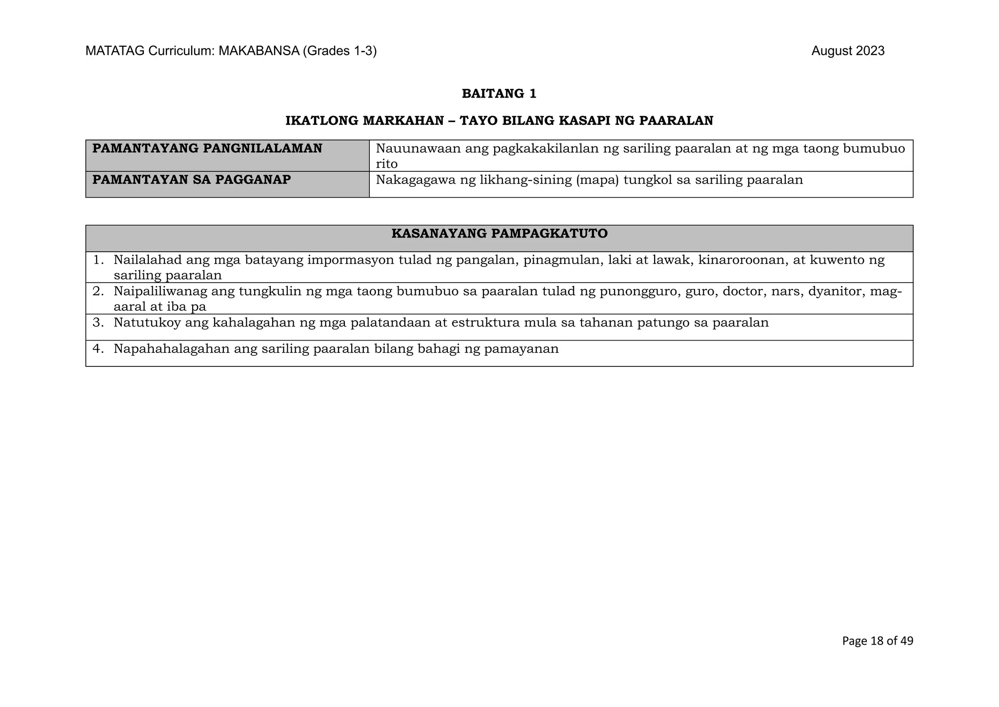 FINAL-MATATAG-Makabansa-CG-2023-Grades-1-3.pdf