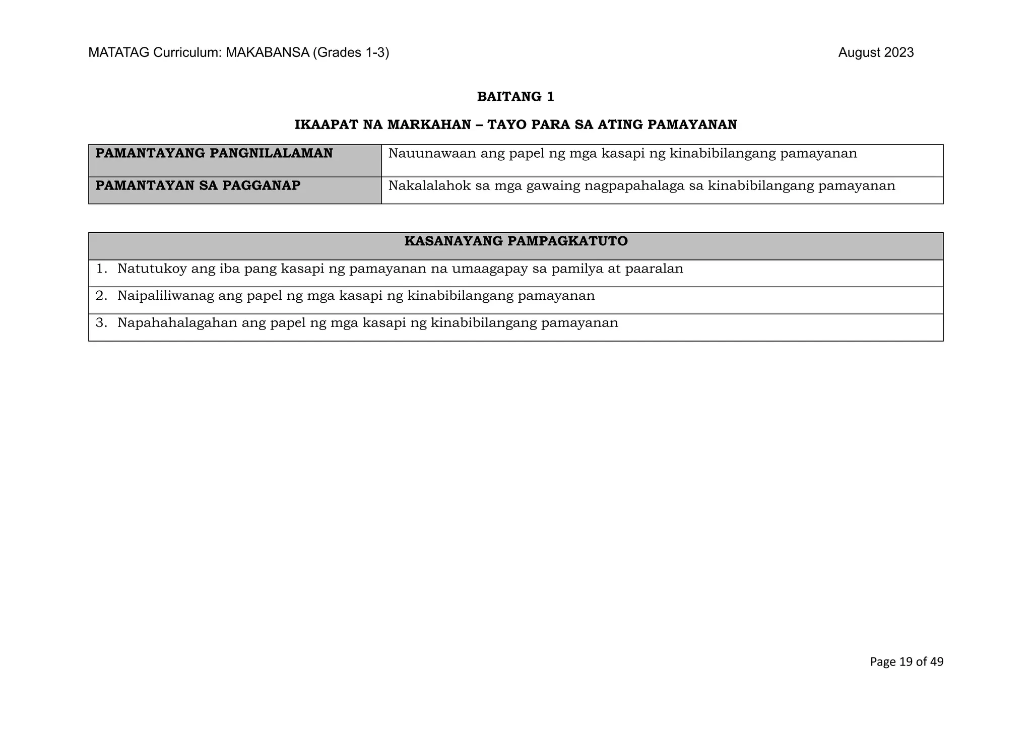 FINAL-MATATAG-Makabansa-CG-2023-Grades-1-3.pdf