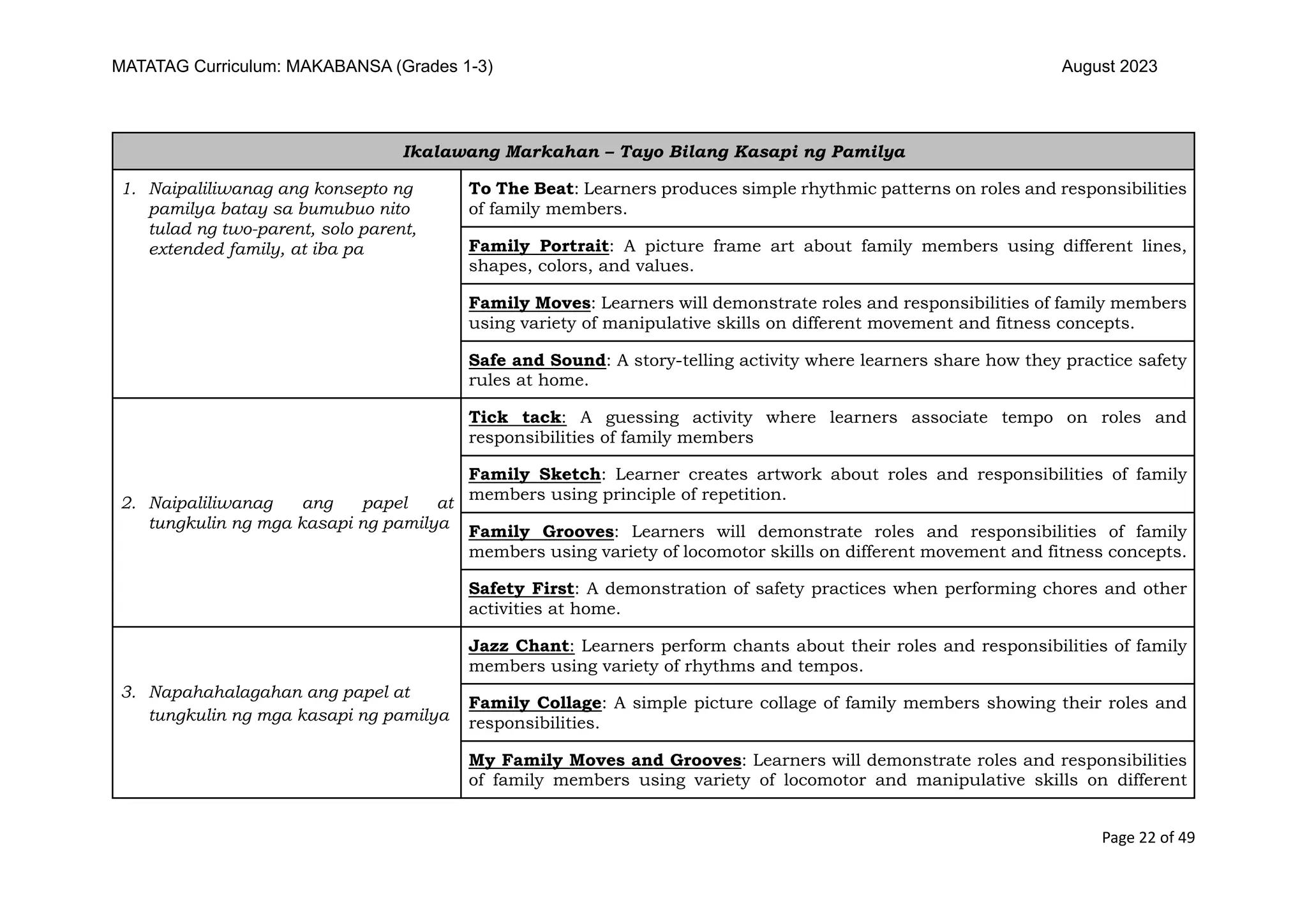 FINAL-MATATAG-Makabansa-CG-2023-Grades-1-3.pdf