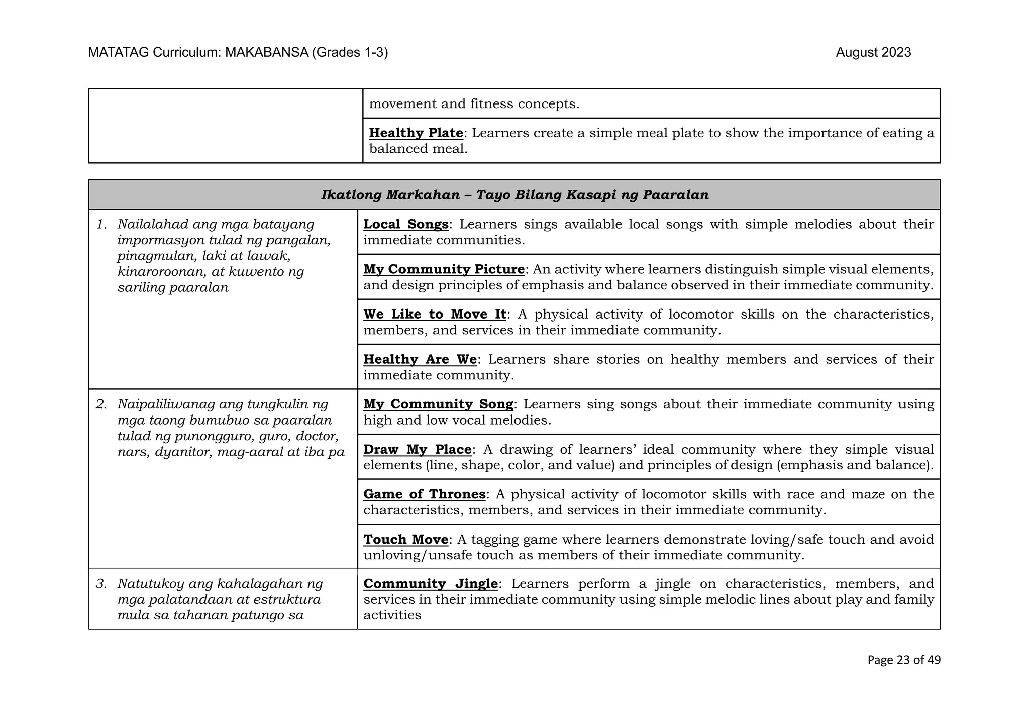 FINAL-MATATAG-Makabansa-CG-2023-Grades-1-3.pdf