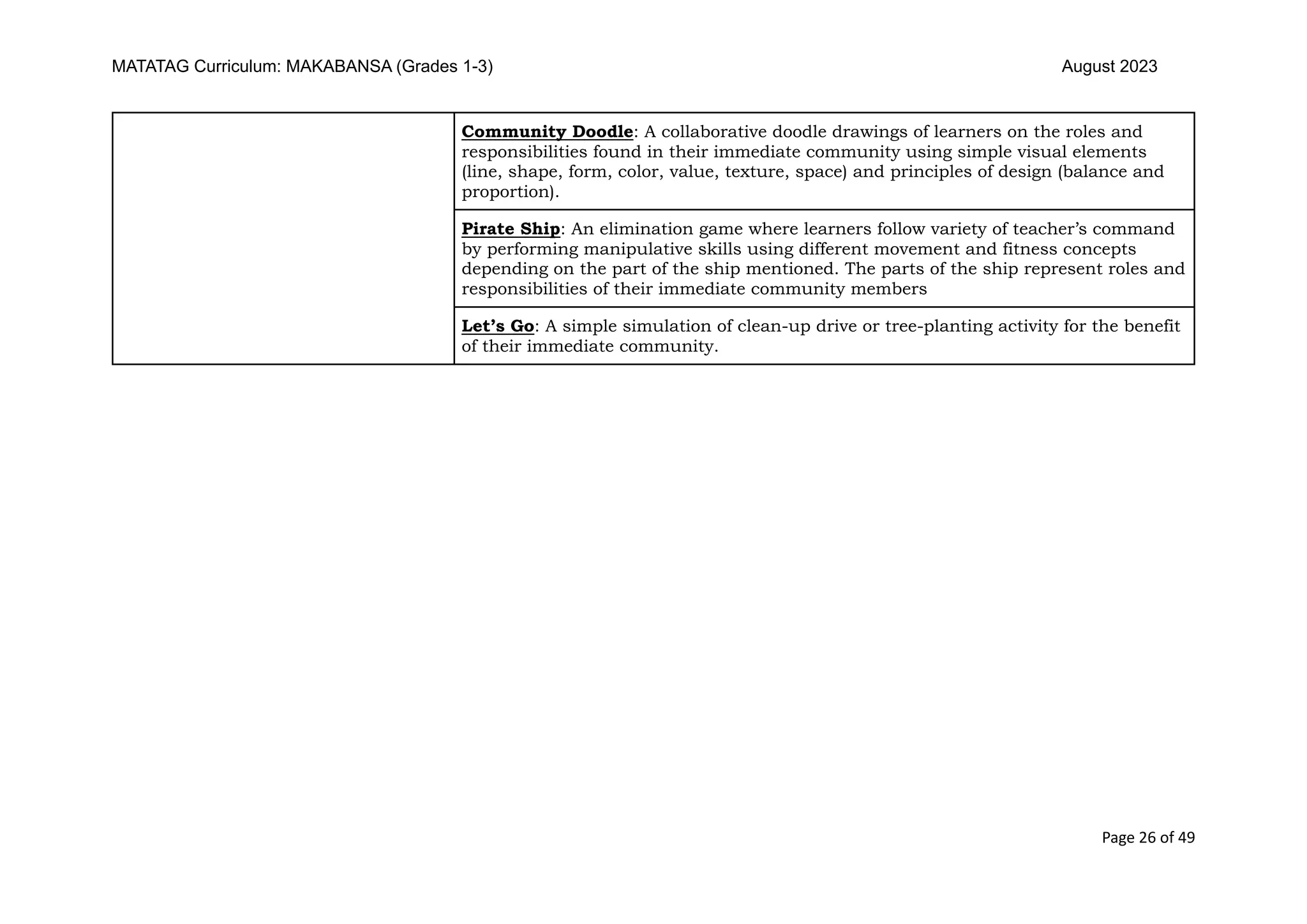 FINAL-MATATAG-Makabansa-CG-2023-Grades-1-3.pdf