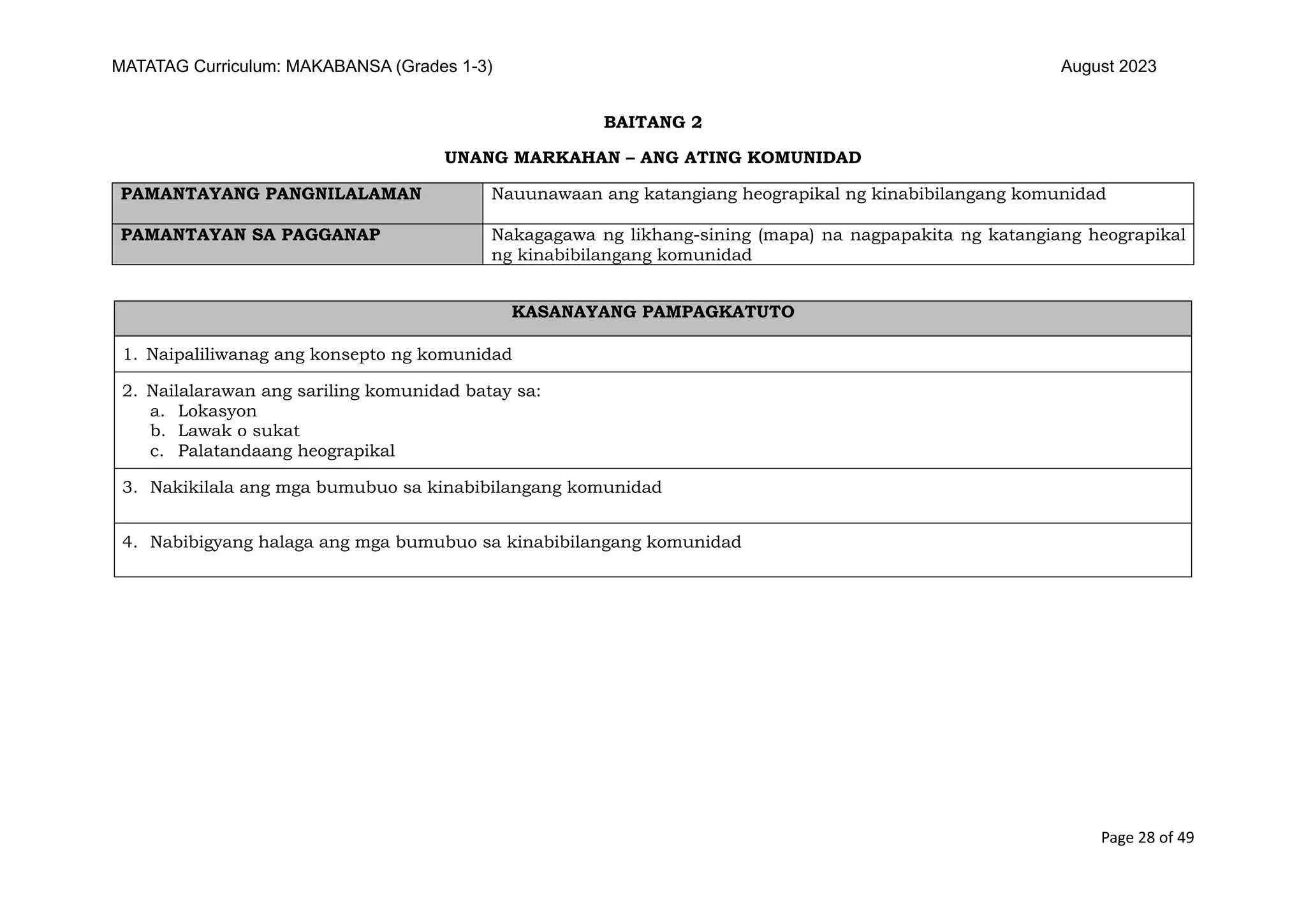 FINAL-MATATAG-Makabansa-CG-2023-Grades-1-3.pdf