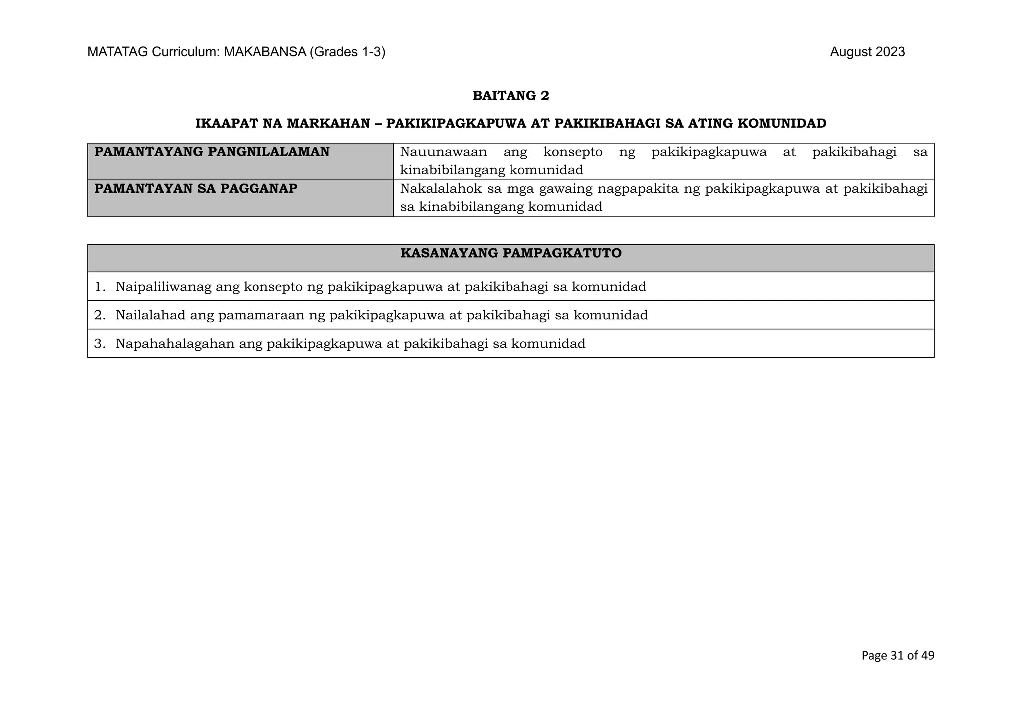 FINAL-MATATAG-Makabansa-CG-2023-Grades-1-3.pdf