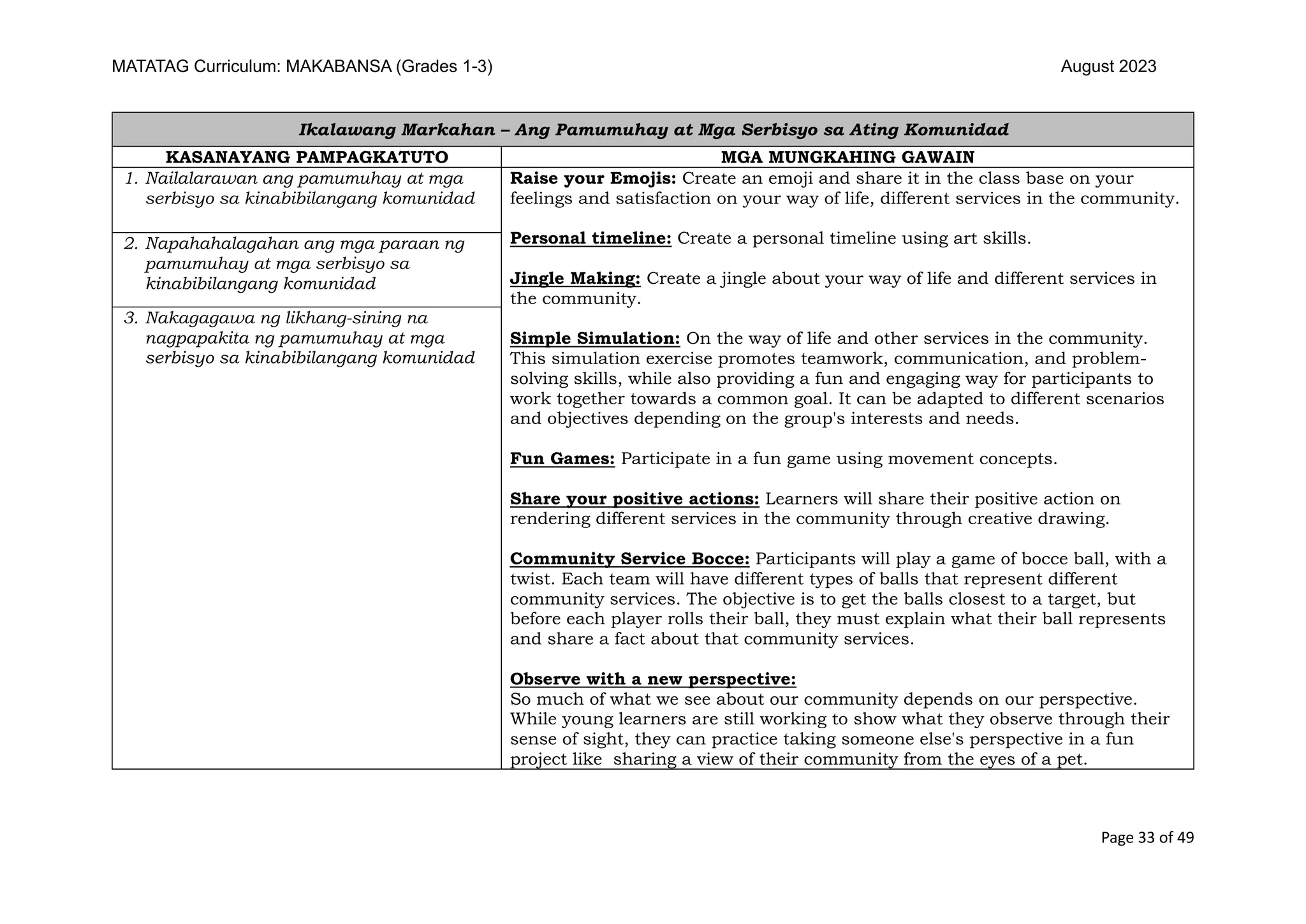 FINAL-MATATAG-Makabansa-CG-2023-Grades-1-3.pdf
