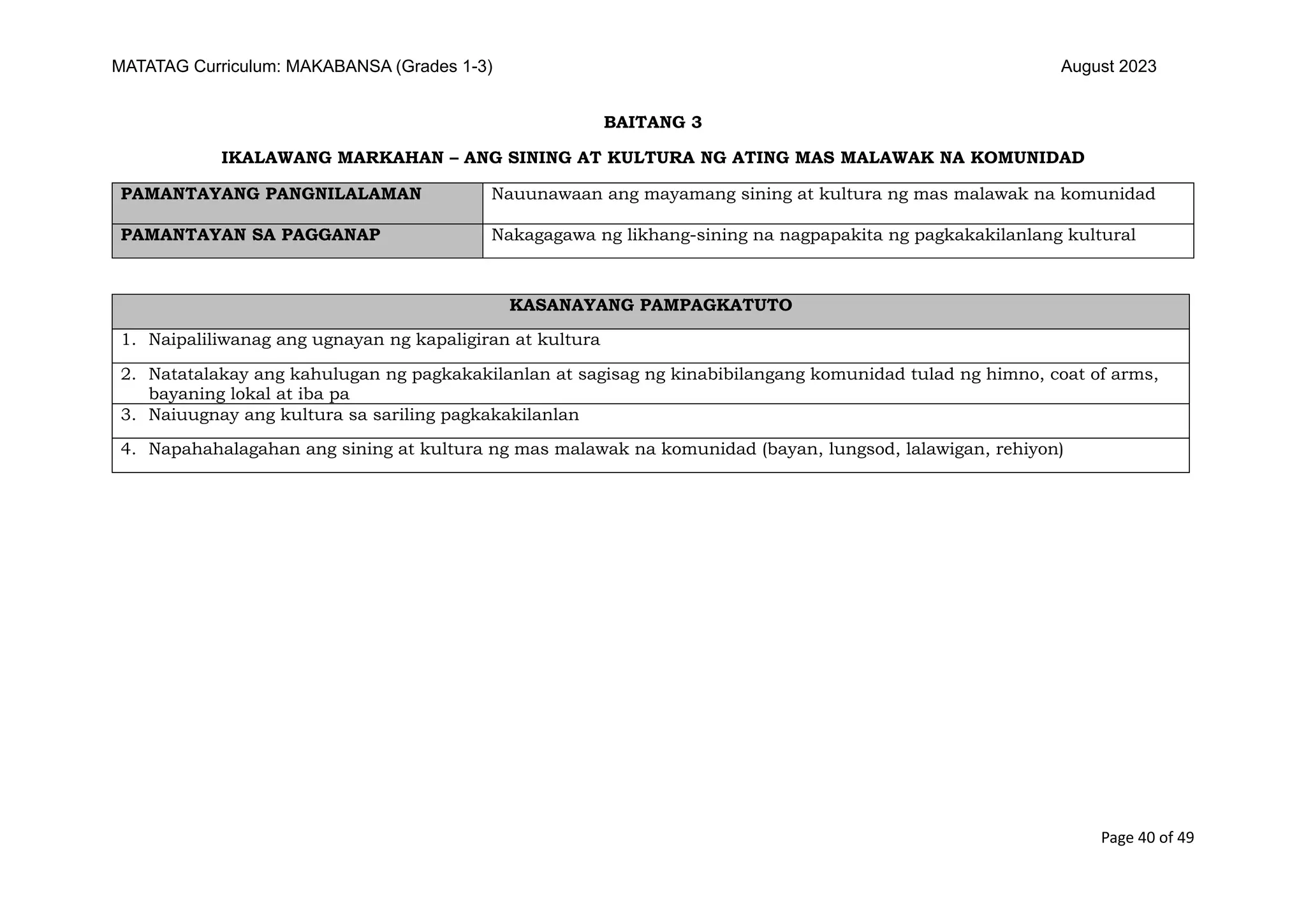 FINAL-MATATAG-Makabansa-CG-2023-Grades-1-3.pdf