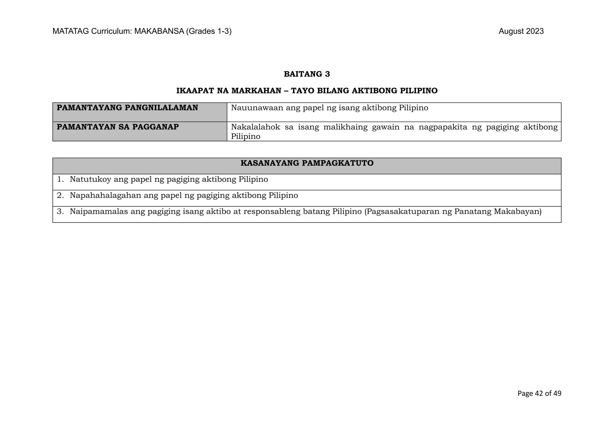 FINAL-MATATAG-Makabansa-CG-2023-Grades-1-3.pdf