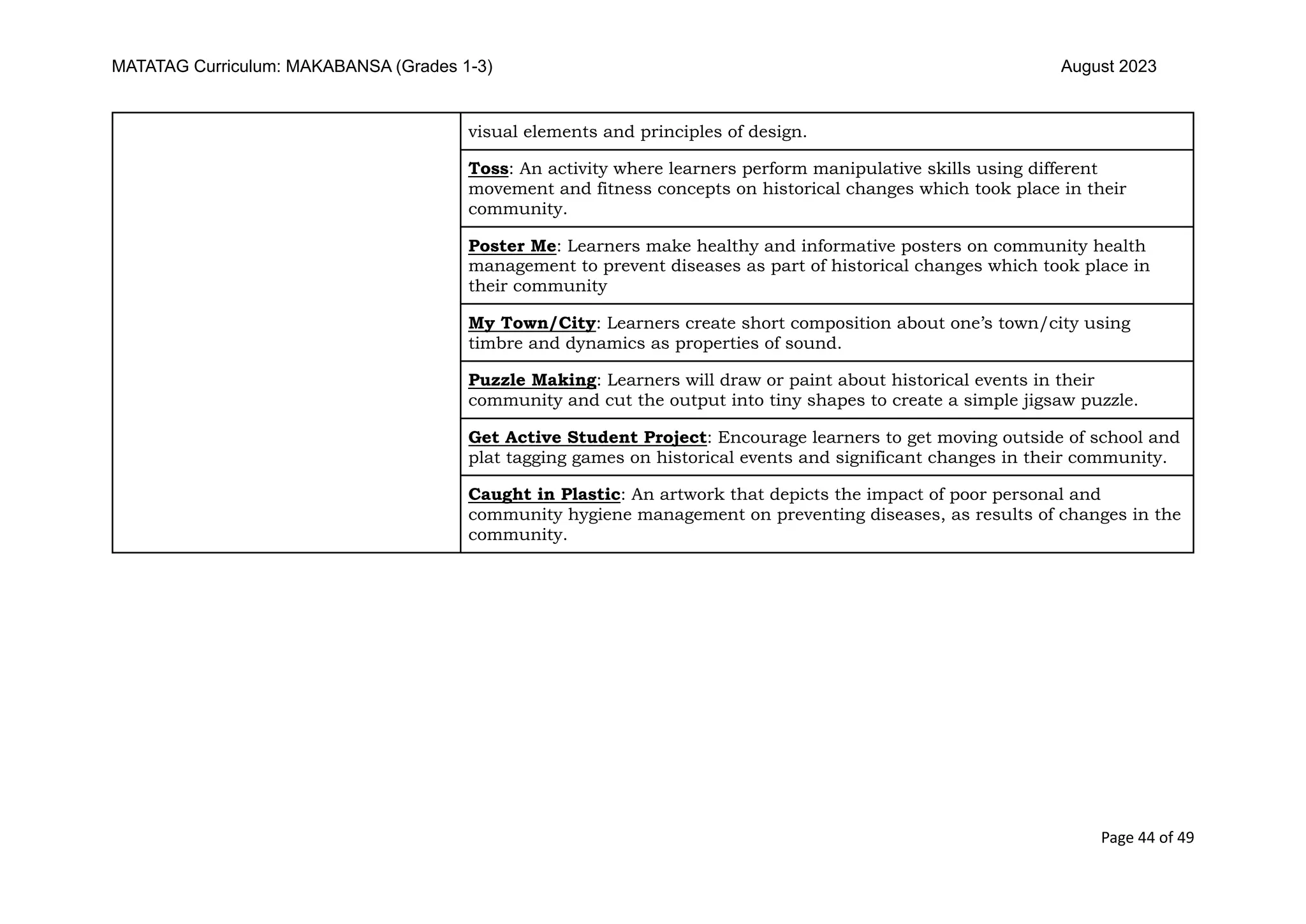FINAL-MATATAG-Makabansa-CG-2023-Grades-1-3.pdf