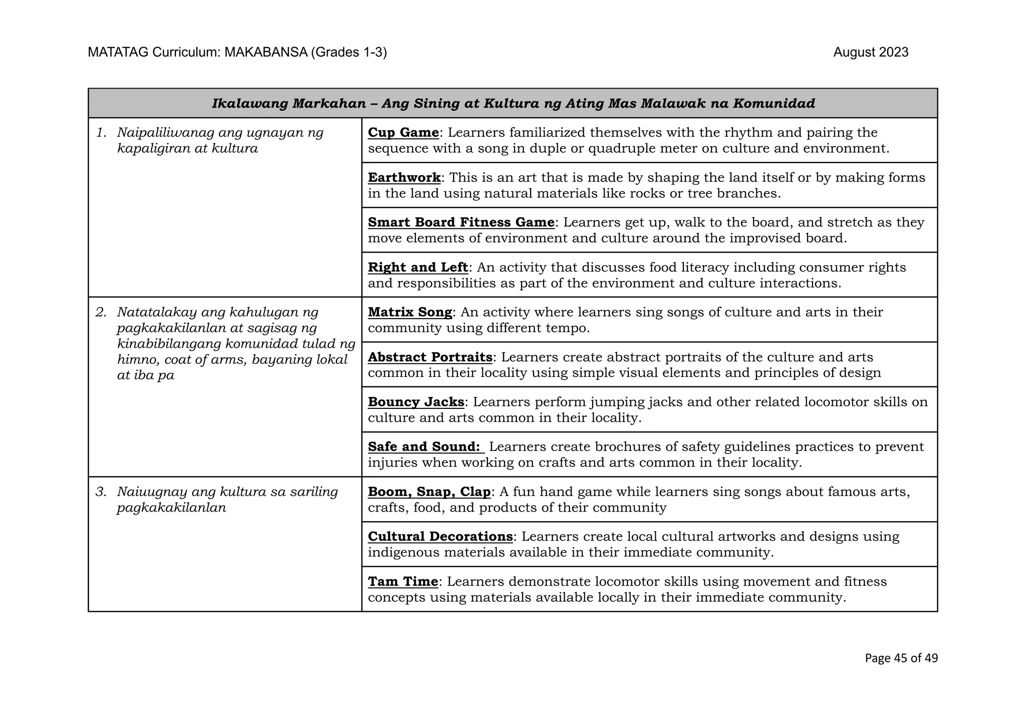 FINAL-MATATAG-Makabansa-CG-2023-Grades-1-3.pdf
